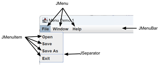 Cartesian Plane Lesson 16 Page 3: Menus – Judah's Tutorials
