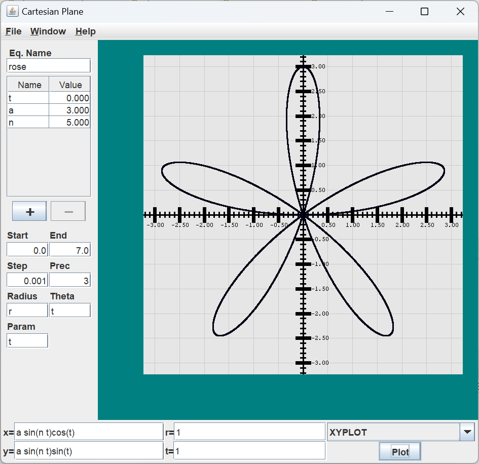 Cartesian Plane Lesson 17 Page 1: Data Organization, Introduction ...